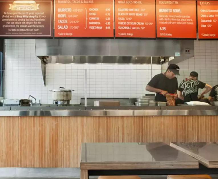 Chipotle Mexican Grill