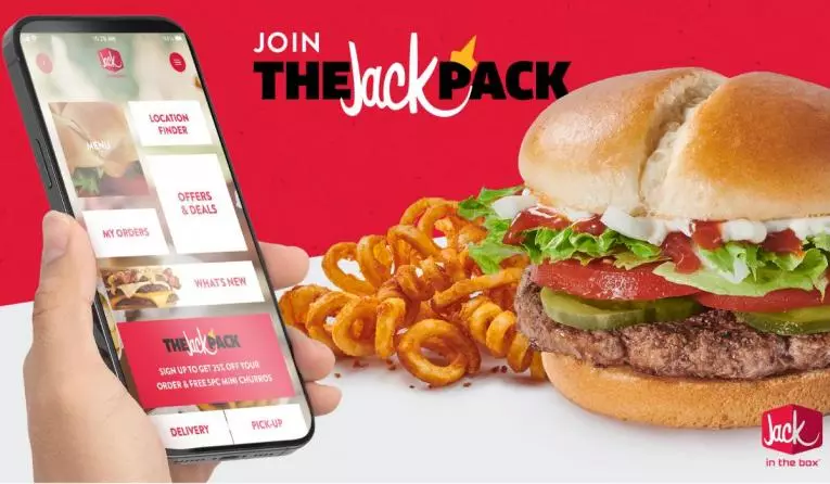 Jack an der Box Loyalitéit Programm